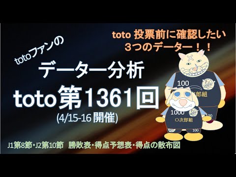 toto第1361回 totoファンのデーター分析 (toto予想追加) J1 J2 totoサッカーくじ - YouTube