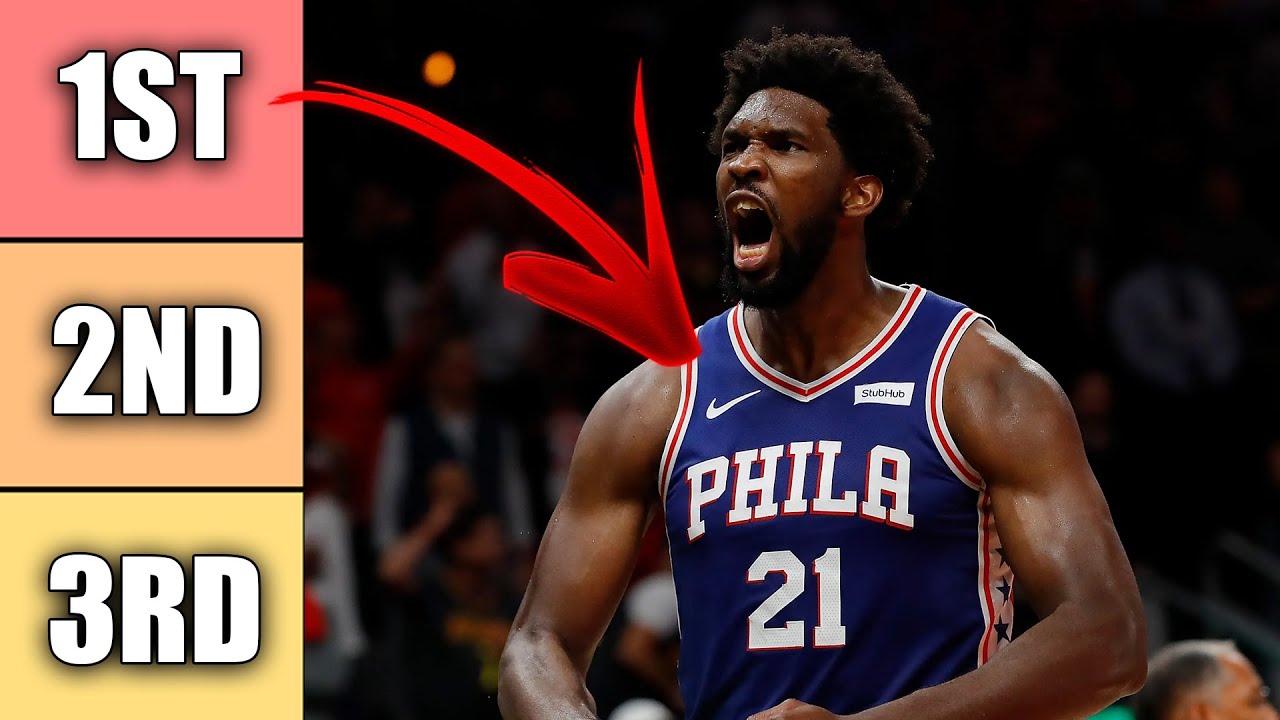 Ranking Every Player On The Philadelphia 76ers 2022-2023 Roster - YouTube