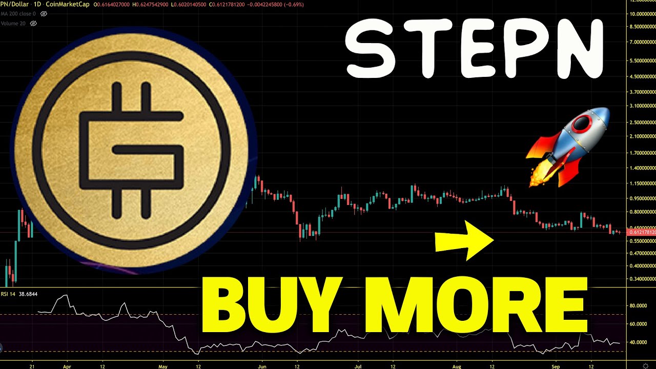 STEPN (GMT) Bear Market Strategy. GMT Chart Analysis Bear Market Price Prediction 2022 - YouTube