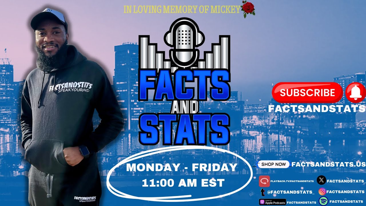 DK Metcalf Trade Request | Ole Miss Holds On | Florida Defeats Alabama ...