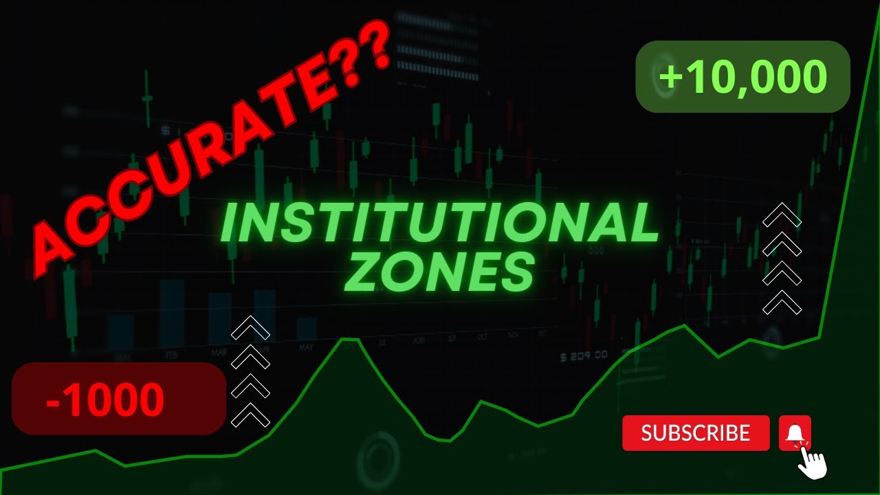 Unlocking the Secret: Operator Zones in Options Trading - YouTube