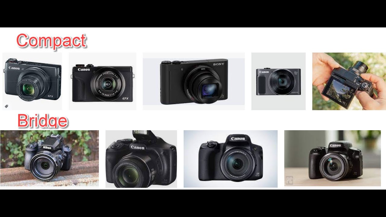 As Melhores Câmeras com Lentes Fixas - YouTube