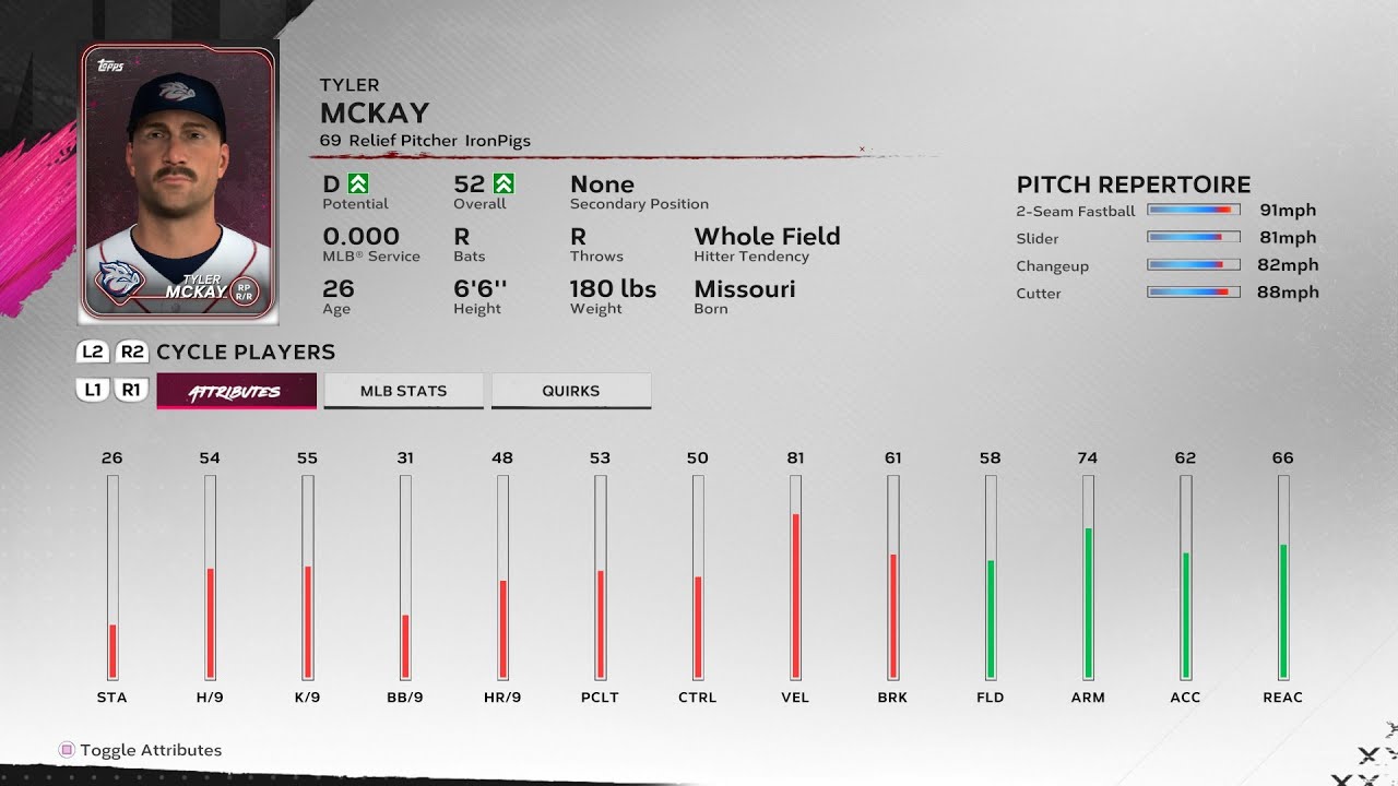 【MLBTheShow24Stats/メジャーリーグ選手能力】Phillies3A 69 Tyler McKay フィリーズ3A タイラー ...