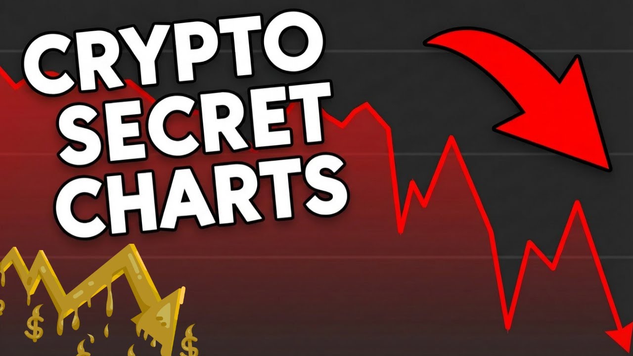 Secret Charts to Monitor BLACK SWAN EVENTS🔥 - YouTube