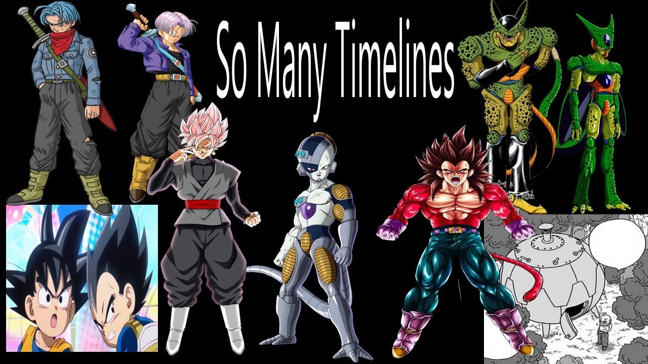 Dragon Ball: Every Timeline Explained - YouTube