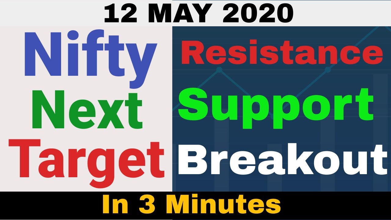 Nifty Tomorrow Market Prediction 12-May-2020. Stock Market Analysis ...