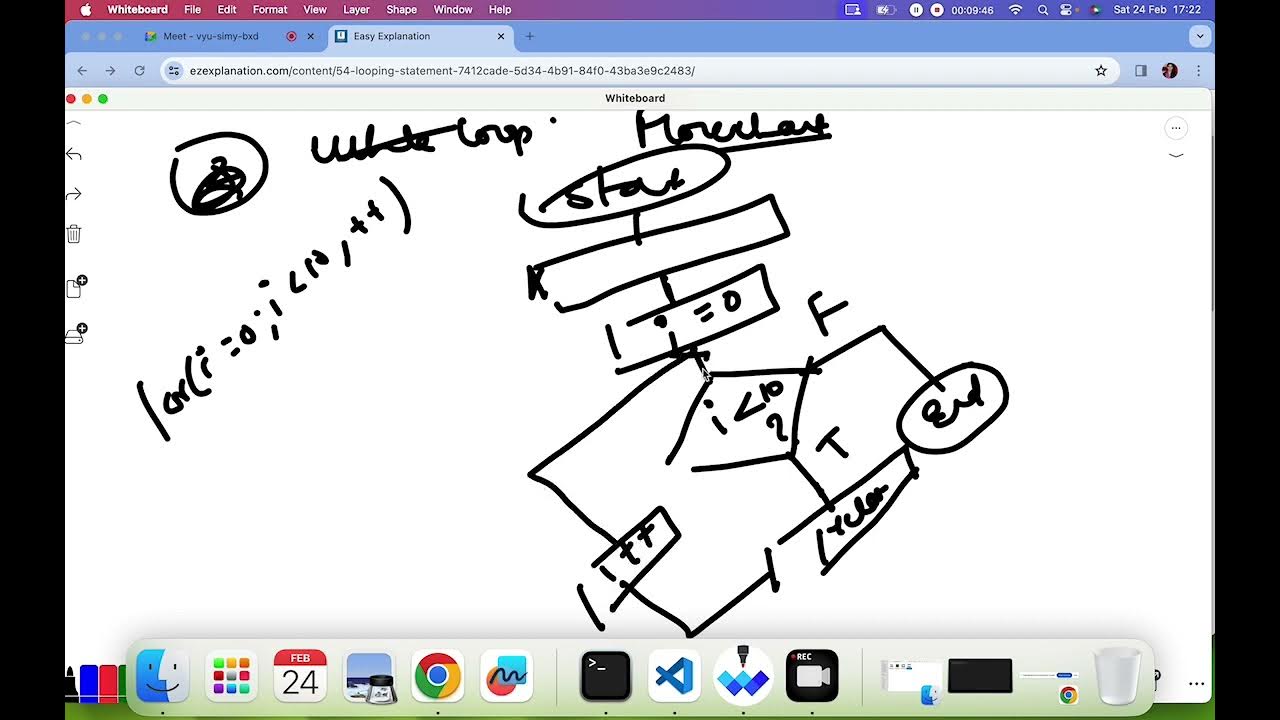 LOOPING IN C || CLASS LECTURE IN NEPALI - YouTube