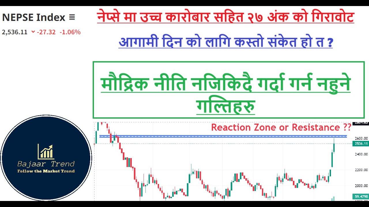 Nepse 2536 / Nepse Technical Analysis / Nepse Today / Bajaar Trend ...