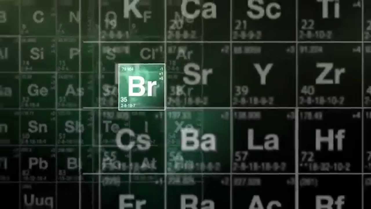 Breaking Bad EPIC INTRO - YouTube