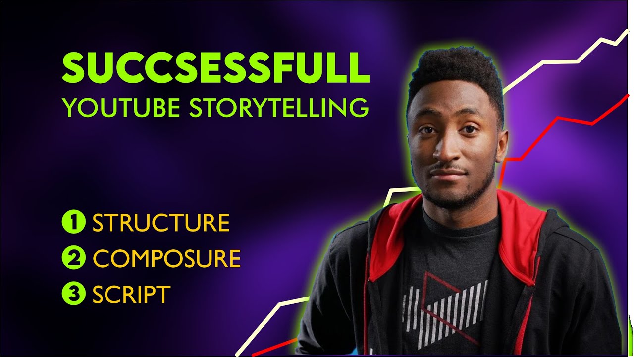 Mastering YouTube Storytelling in 4 Minutes - YouTube