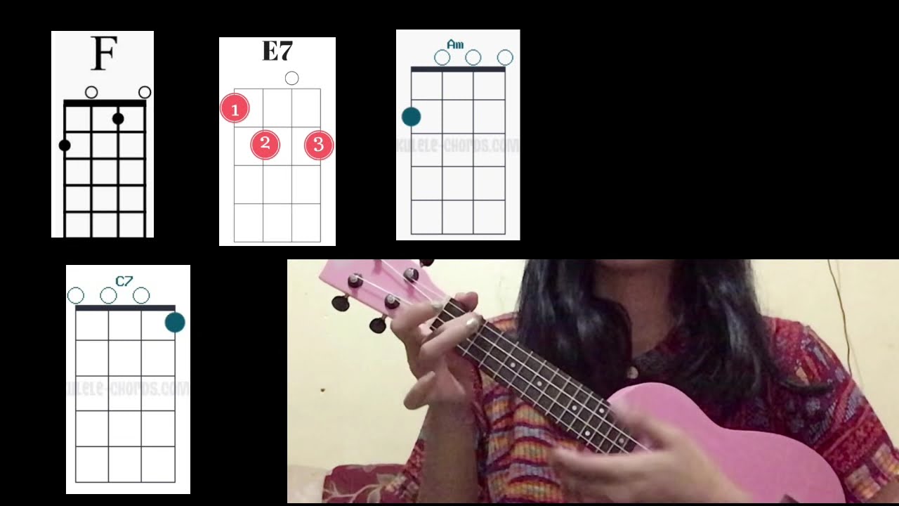 double take ukulele tutorial - YouTube