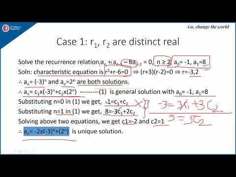 DMS unit 1 Lecture-5 Second order homogeneous Recurrence Relation with constant Coefficient ...