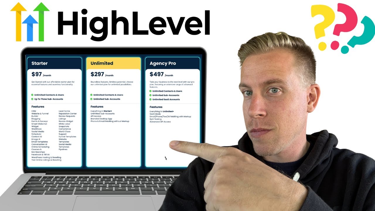 GoHighLevel Pricing Breakdown - Plan Comparison, Cost & Discount 2 ...