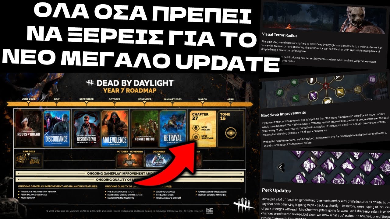ΟΤΙ ΠΡΕΠΕΙ ΝΑ ΞΕΡΕΤΕ ΓΙΑ ΤΟ ΝΕΟ YEAR 7 CHAPTER UPDATE! | Dead By ...