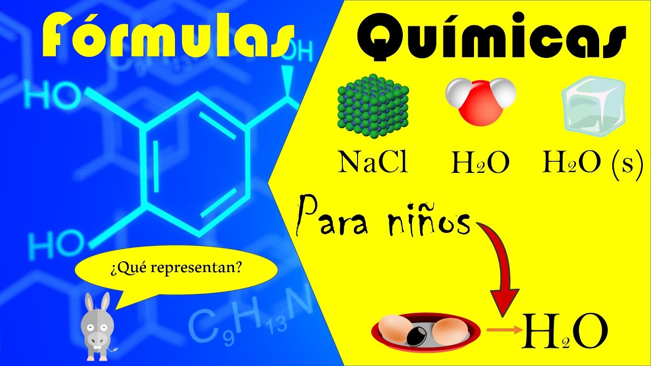 FÓRMULAS QUÍMICAS | ¿Qué representan? | Explicado para NIÑOS usando ...