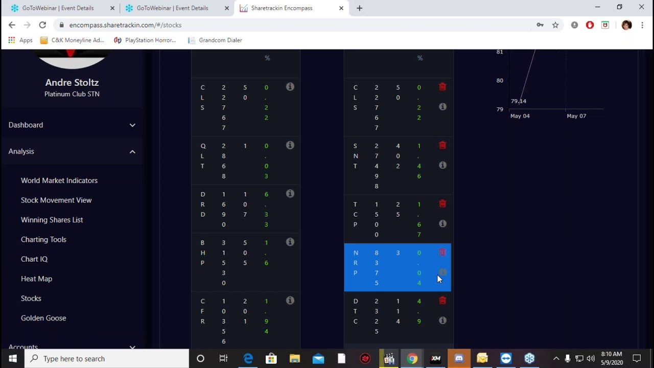 Sharetrackin Encompass Identifying new opportunities - YouTube