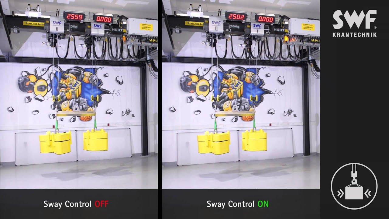 Sway Control - Crane Intelligence by SWF Krantechnik - YouTube
