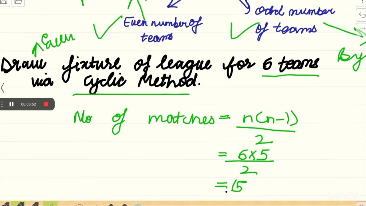 HOW TO DRAW FIXTURE FOR LEAGUE TOURNAMENT? CYCLIC METHOD (EVEN TEAMS ...