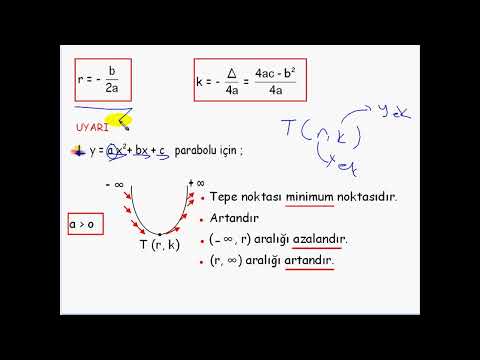 Parabol - Matematik Dersleri
