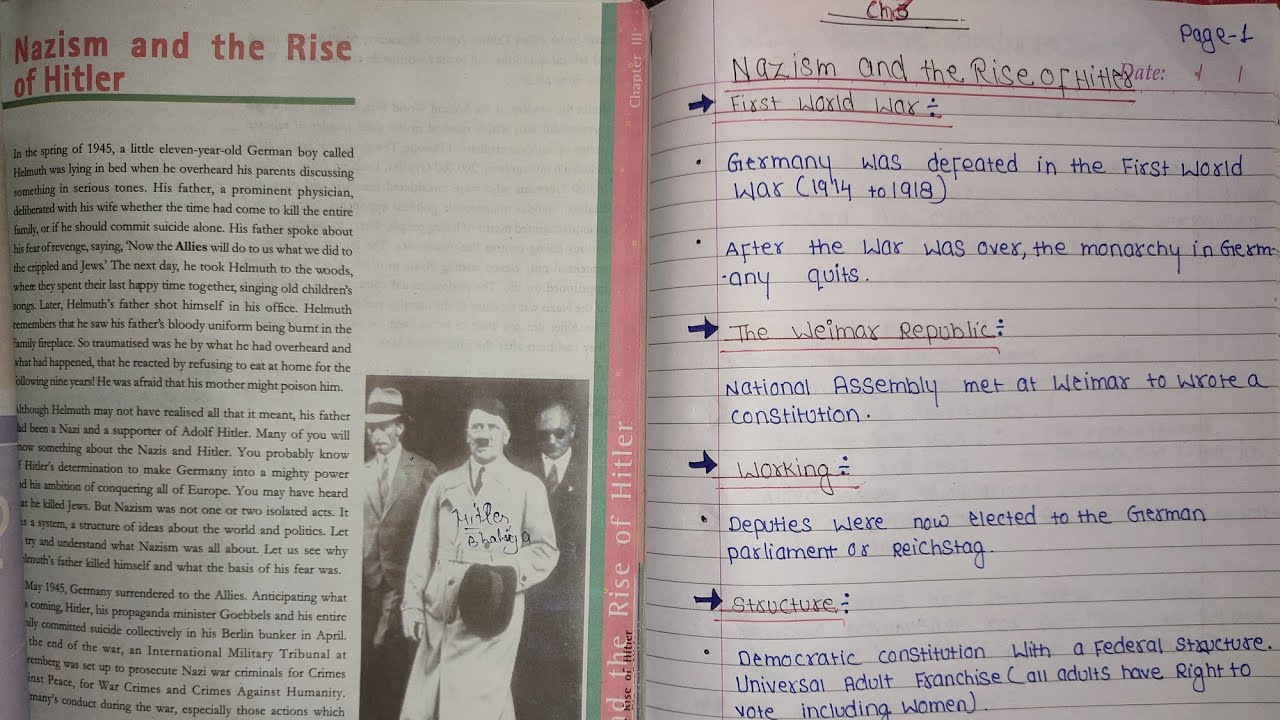 Class 9 History Notes Chapter 3 Nazism And The Rise Of Hitler Notes class-9-history-notes-chapter-3-nazism-and-the-rise-of-hitler-notes