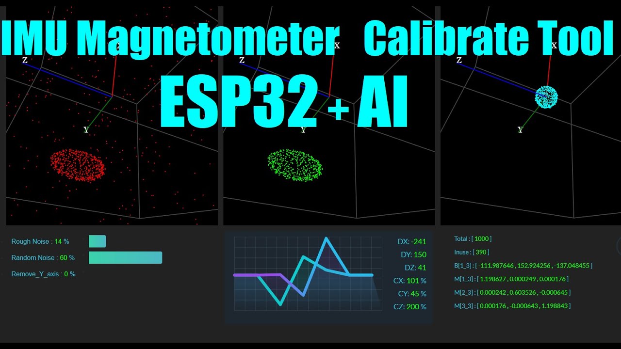 #ESPrtk- IMU MPU9250 Magnetometer Calibration with AI algorithm + ESP32 RTK. - YouTube