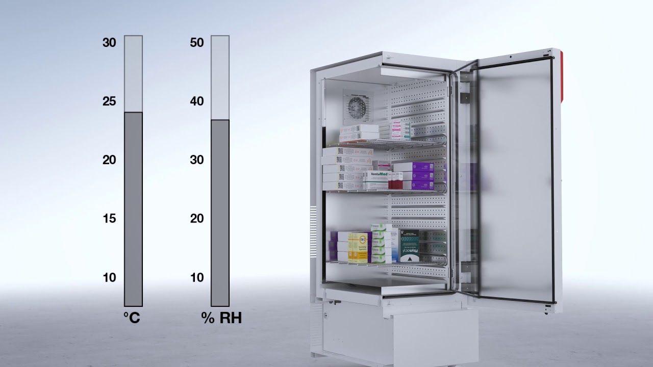 Binder stability chambers from Wolflabs - YouTube