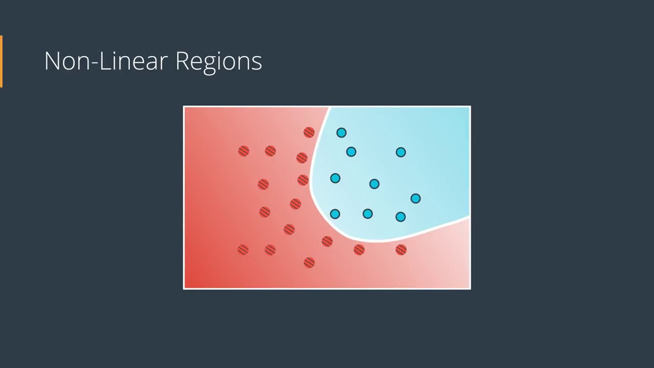43 Non Linear Models - YouTube