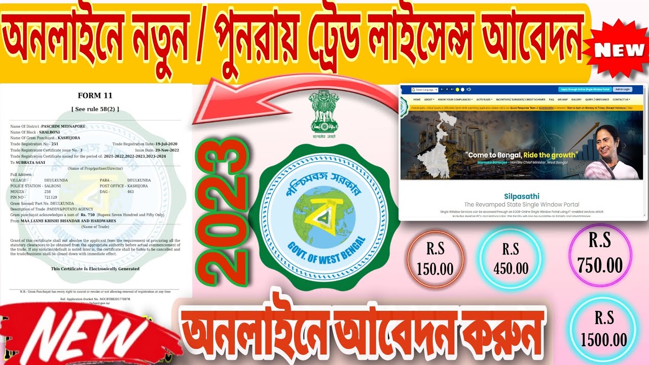 Trade License Online Apply 2023 WB || Online Application for Trade ...