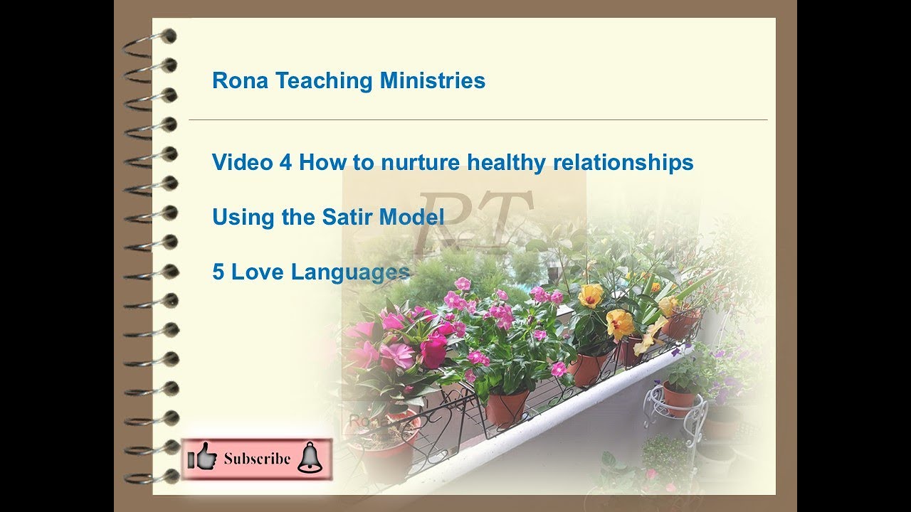 Satir Family Therapy Model Video 4 How to Nurture Healthy Relationships ...
