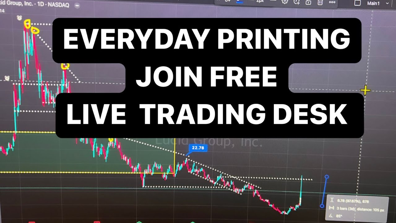 FREE DAY-TRADING LIVE STREAM 300% PROFIT IN 2HH - YouTube