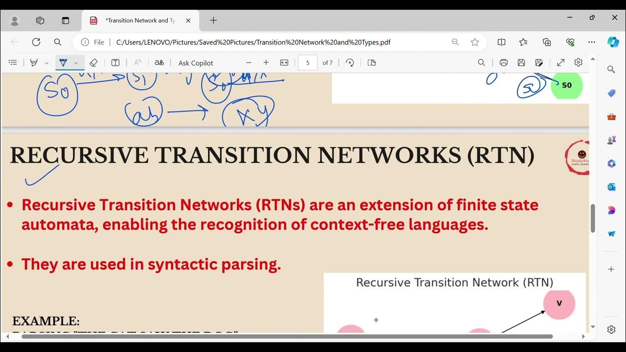 Transition networks in natural language processing| types of transition ...