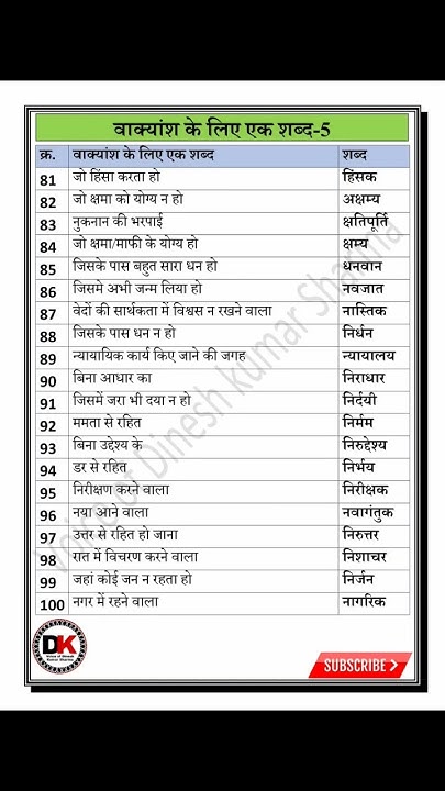 Vakyansh ke liye ek shabd | वाक्यांश के लिए एक शब्द |Hindi Vyakran |Dinesh kumar shrma - YouTube