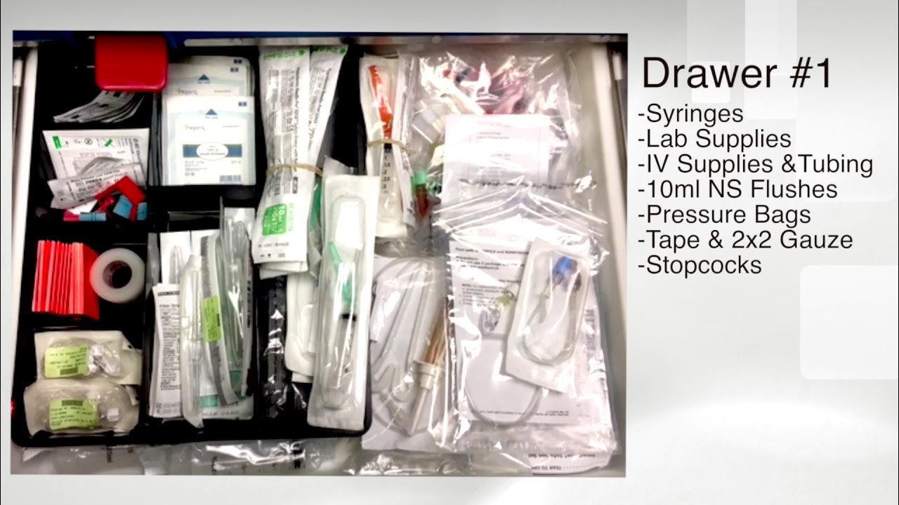 Navigating Through The Crash Cart - YouTube