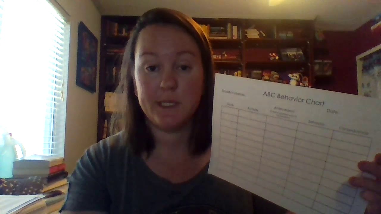Why And How I Use An ABC Behavior Chart In My Classroom YouTube why-and-how-i-use-an-abc-behavior-chart-in-my-classroom-youtube