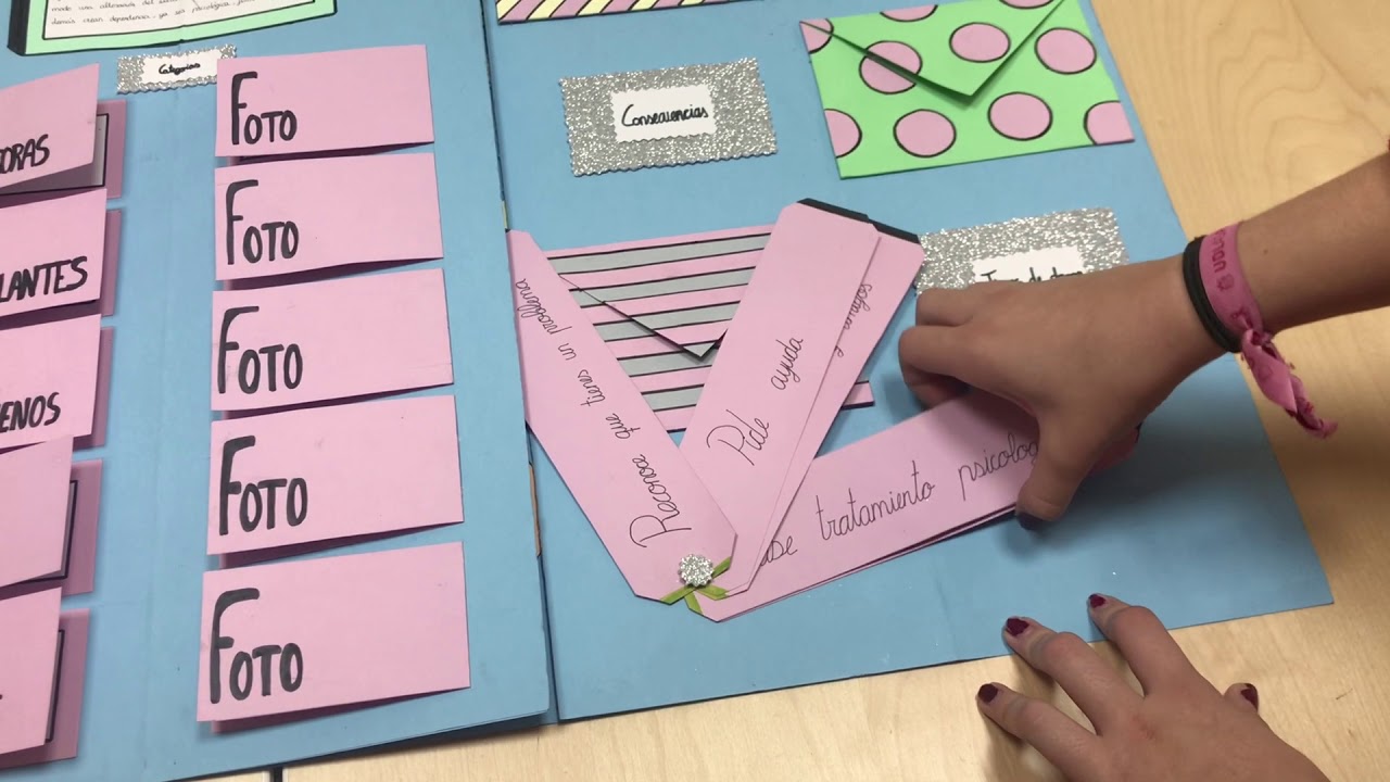 Las drogas. Biología 3.º ESO - YouTube