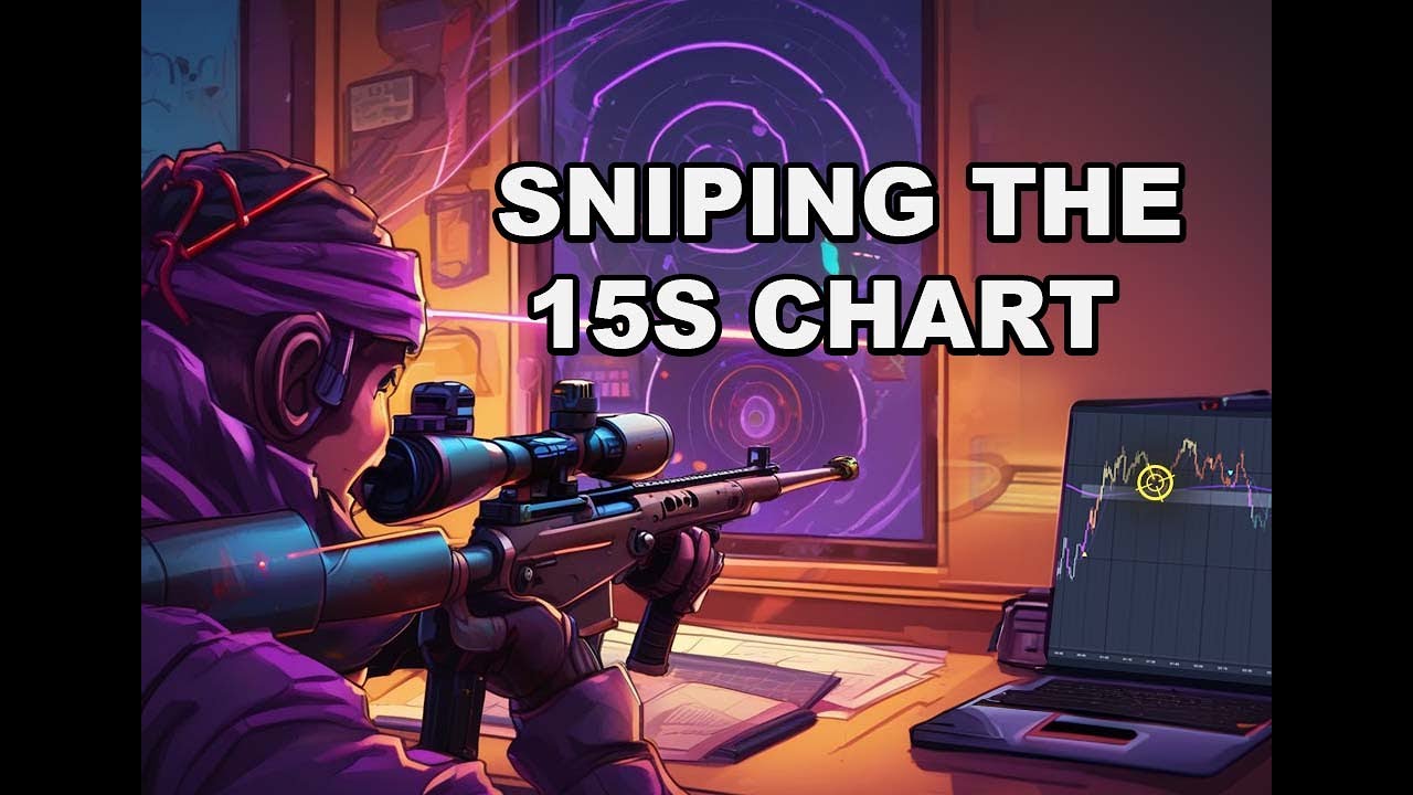 The BEST indicator SETUP for SNIPING ENTRIES on the 15 Second CHART XAU ...