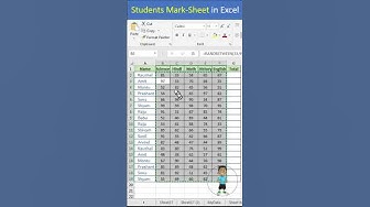Excel Interview Question Students Marksheet in Excel #excel #exceltips #exceltutorial #msexcel