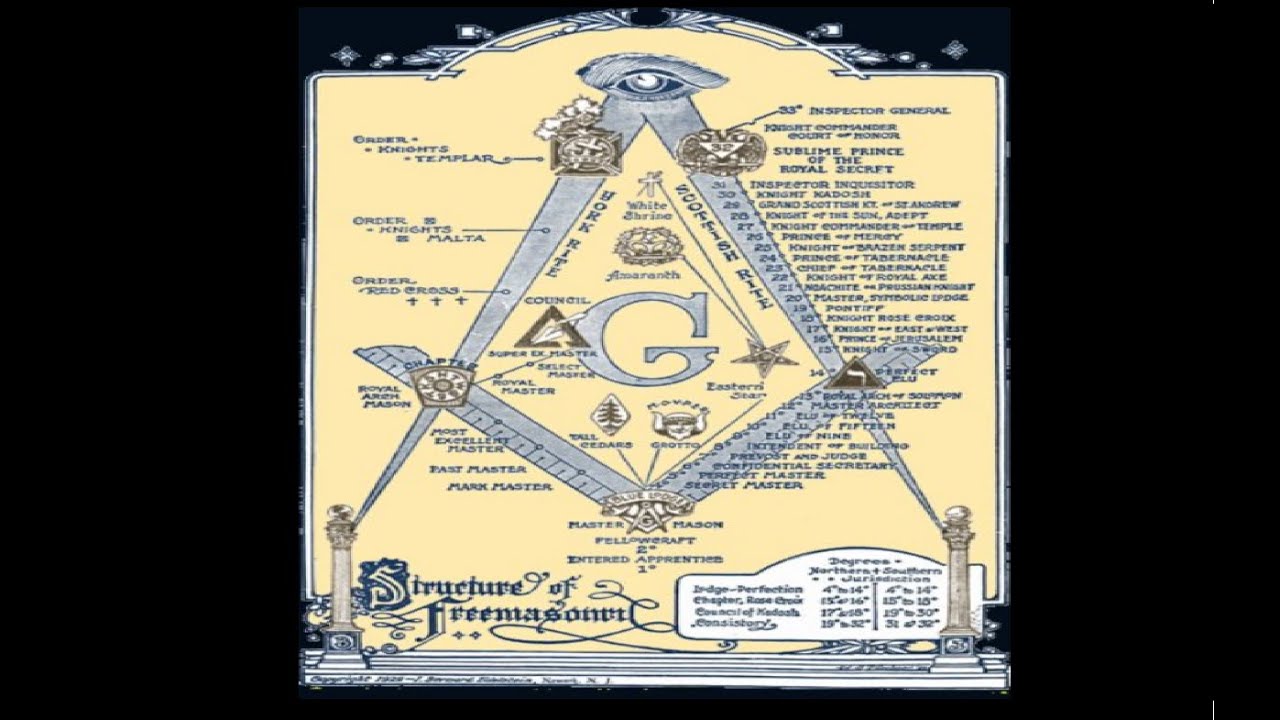 King Kill 33 pt 2 - YouTube