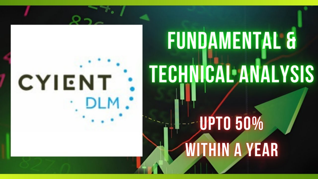 Cyient DLM, Technical and Fundamental Analysis, May 2025 ‪@global ...