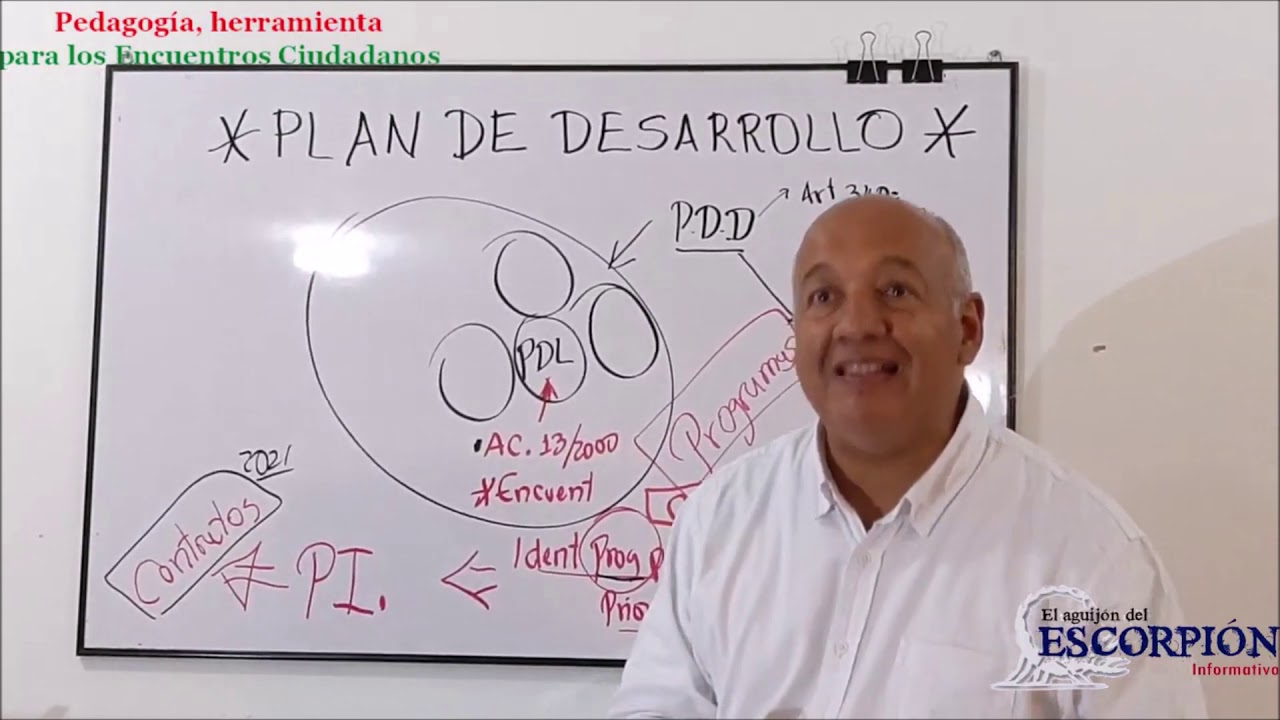 Alianza Social Independiente ASI Invita Encuentros Ciudadanos 2020 Paro ...