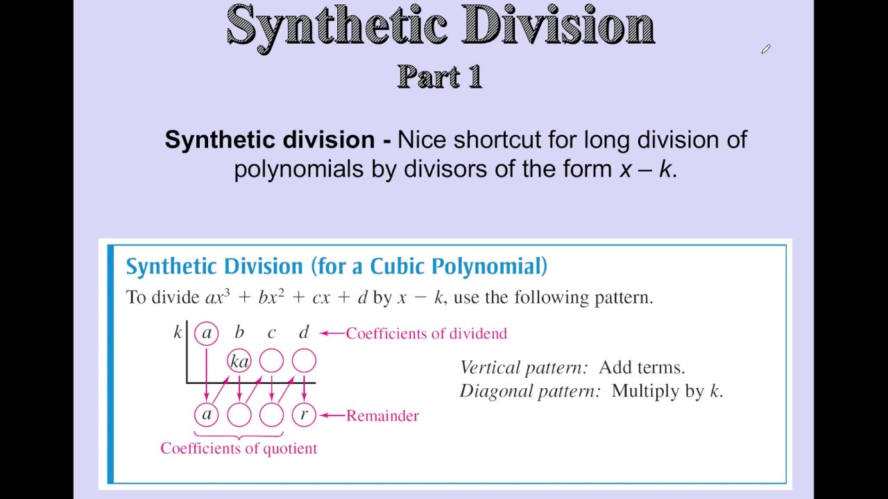 Synthetic Division Part 1 - YouTube