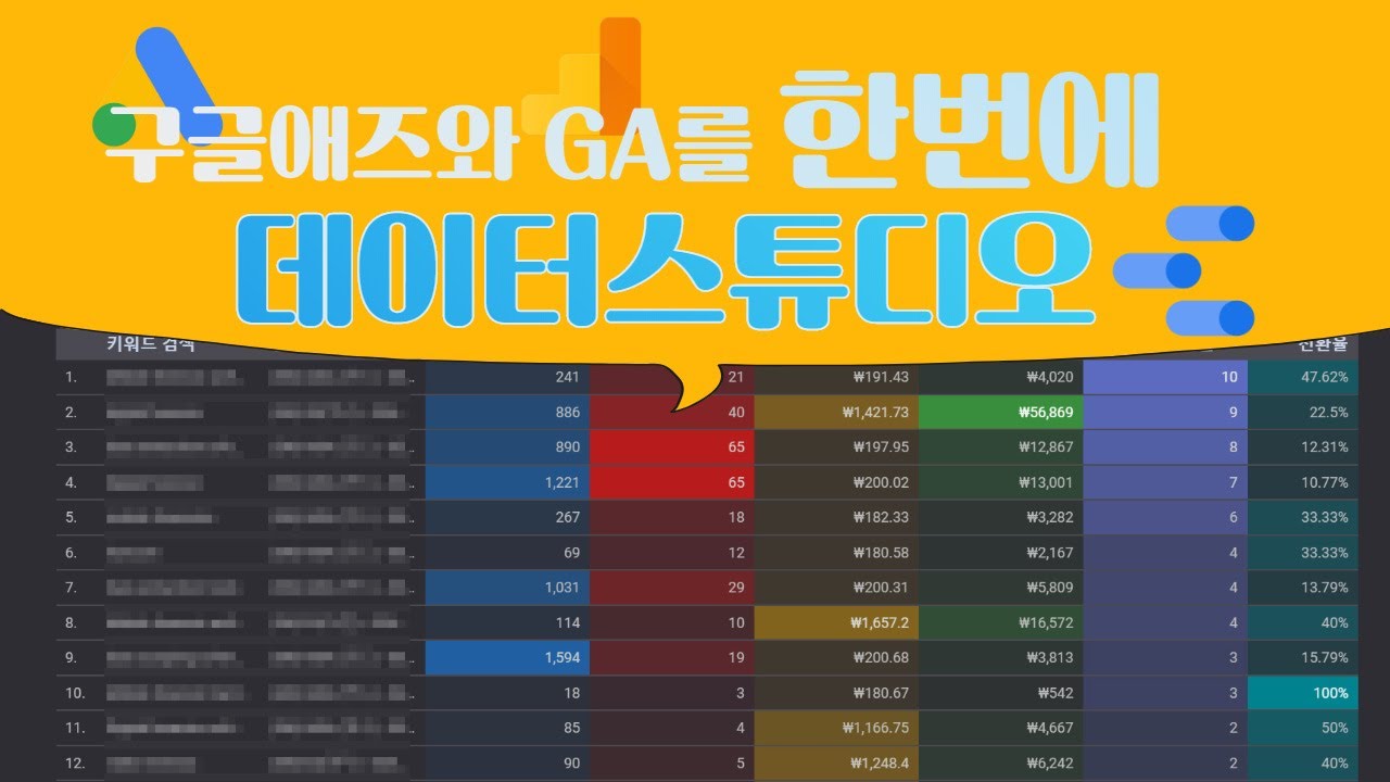 구글애즈와 GA를 한번에, 데이터스튜디오 - YouTube