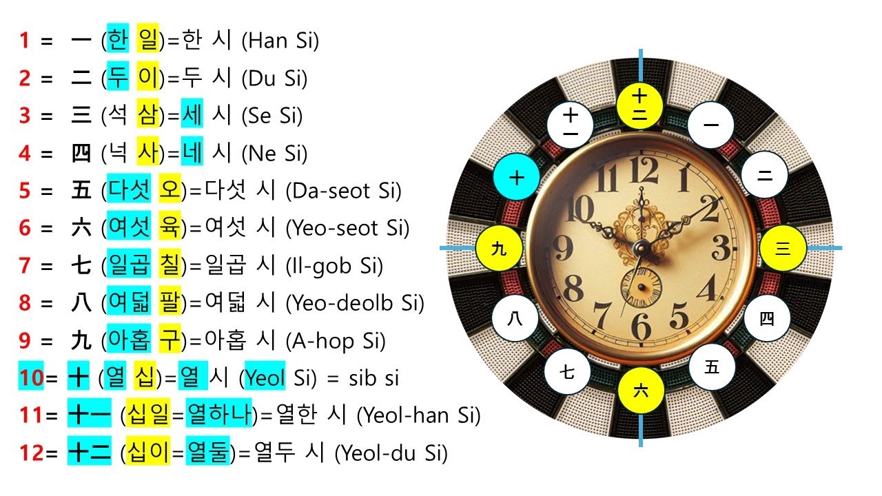 010-How to read the time in Korean using a clock(시계를 이용해 한글로 시간 읽는 방법 ...