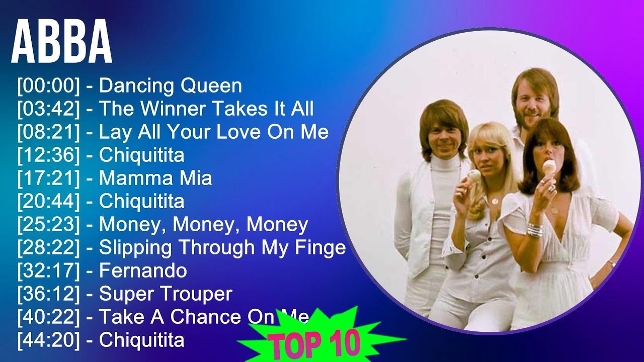 ABBA 2025 MIX Top Hits Collection - YouTube