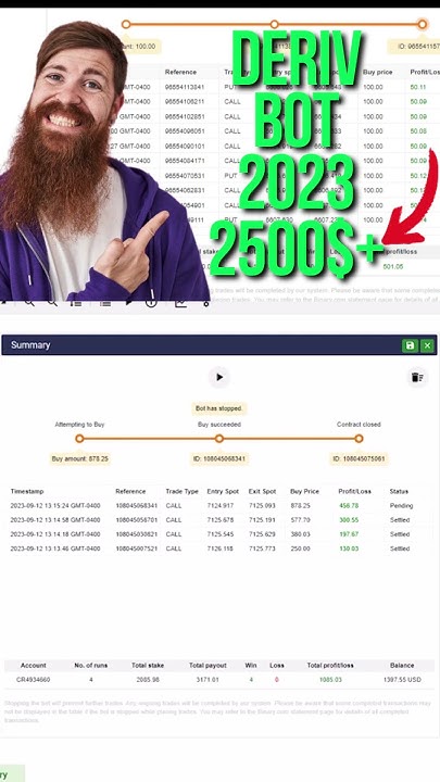 馃拵 Best Deriv Bot 2023 馃 No Loss No Martingale Hindi Binarybot Derivbot Youtube