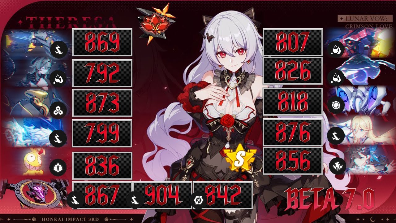 HI3 GLB | Beta 7.0 | Lunar Vow: Crimson Love (S0) VS Superstring ...