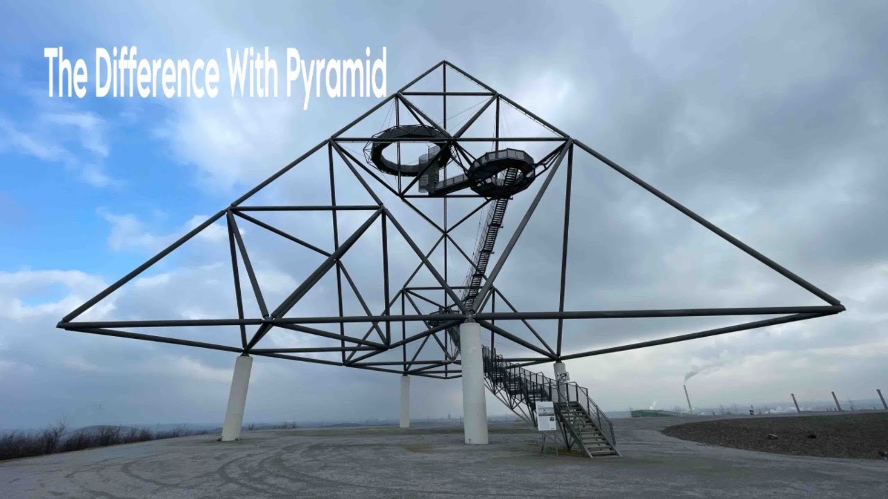 What Is The Difference Between Tetrahedron And Pyramid - YouTube