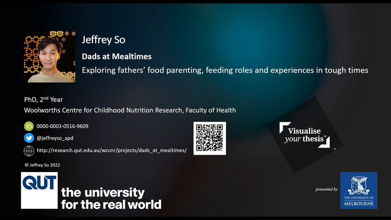 Jeffrey So YVT QUT 2022 - YouTube