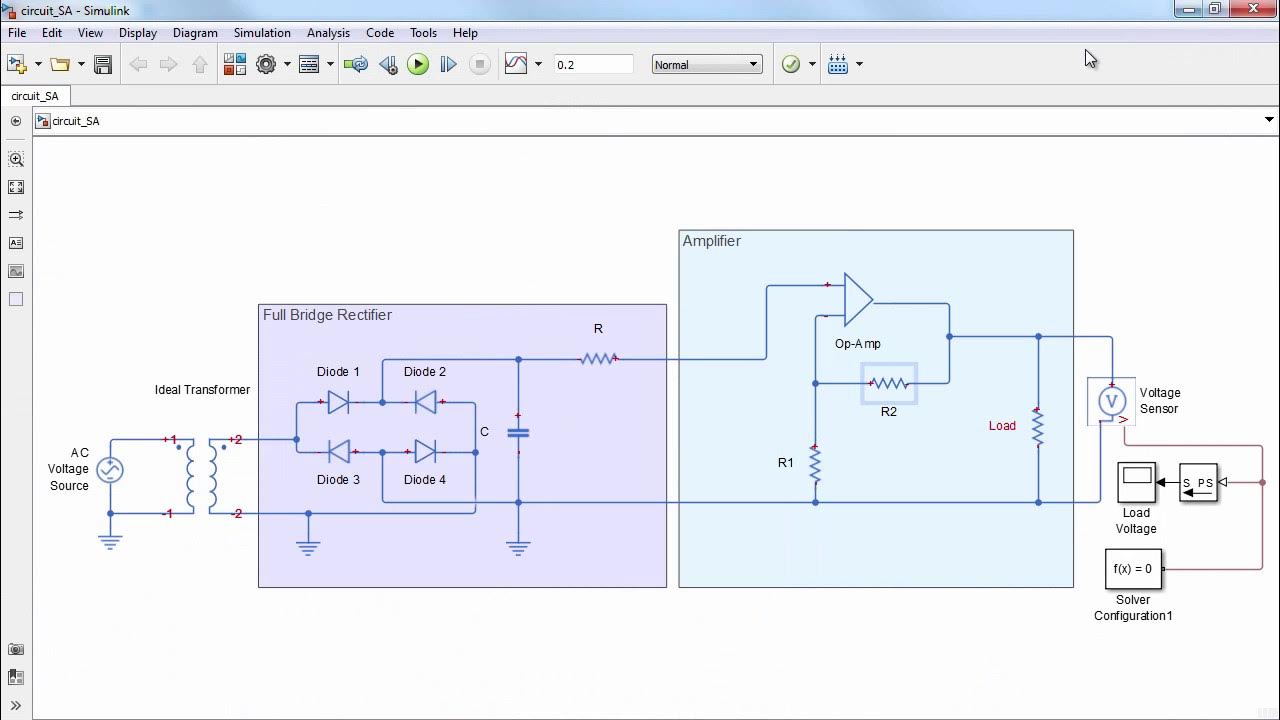 Sensitivity Analysis and Monte Carlo Simulations using Simulink Design ...