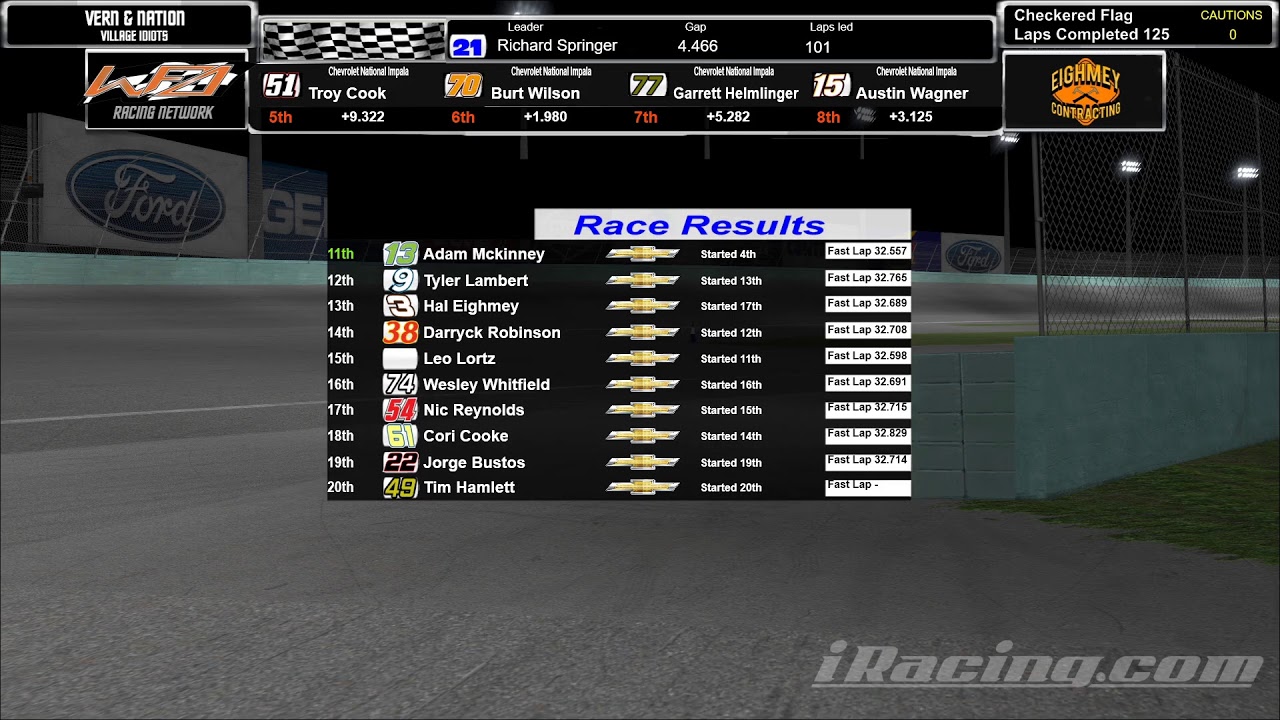 WFO Racing League - YouTube